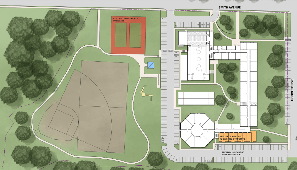 Dunbar Workforce Housing in Lexington, NC- Project Overview